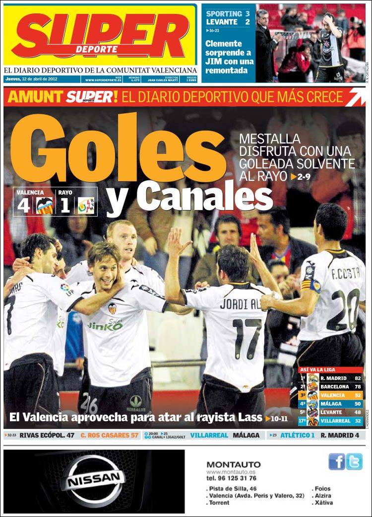 La prensa del jueves 12/04/2012 - Futbol Sapiens