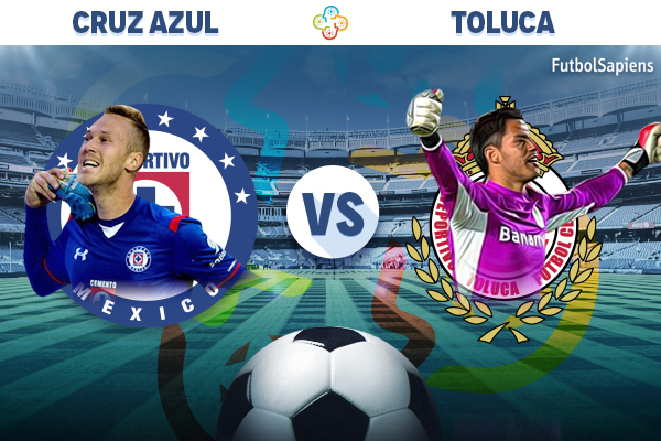 Toluca vs Cruz Azul Minuto a Minuto - Futbol Sapiens