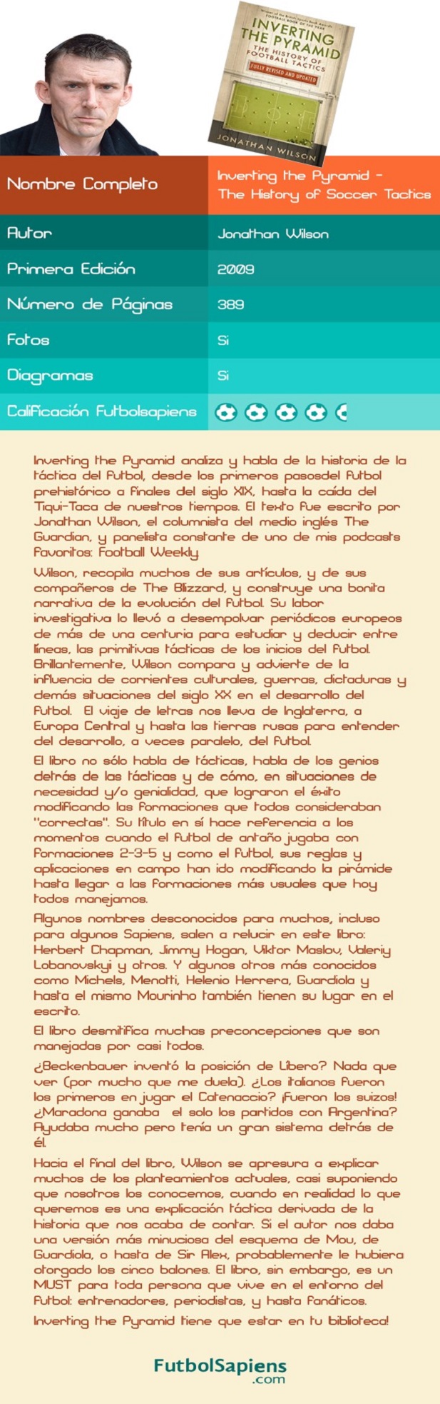 Reseña del libro: Inverting the Pyramid - Futbol Sapiens