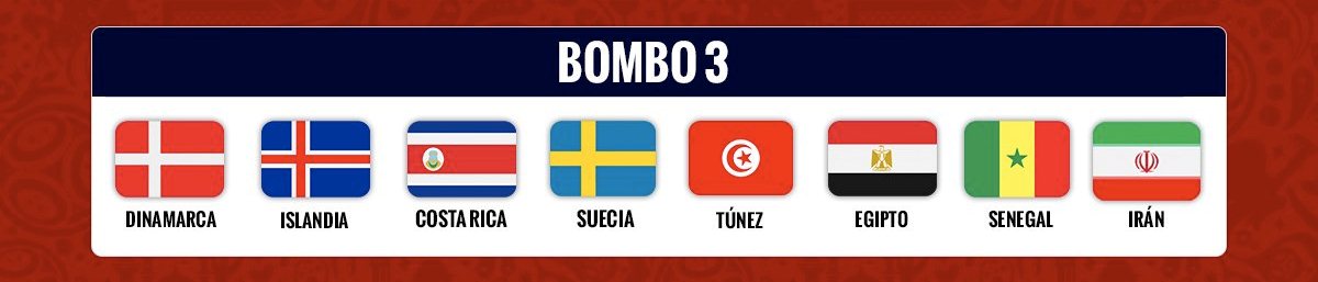 Los bombos totalmente integrados para el sorteo de Rusia 2018