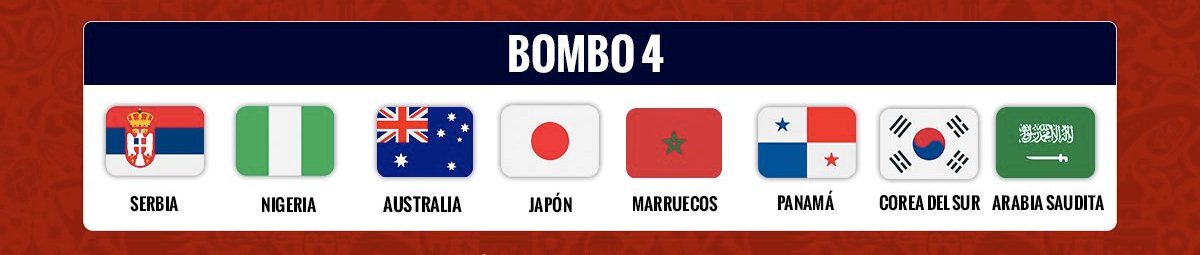 Los bombos totalmente integrados para el sorteo de Rusia 2018