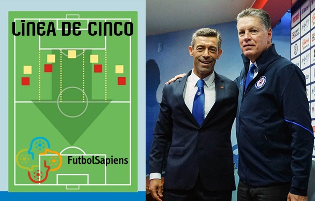 Línea de Cinco: La gran sinergia de Cruz Azul - Futbol Sapiens