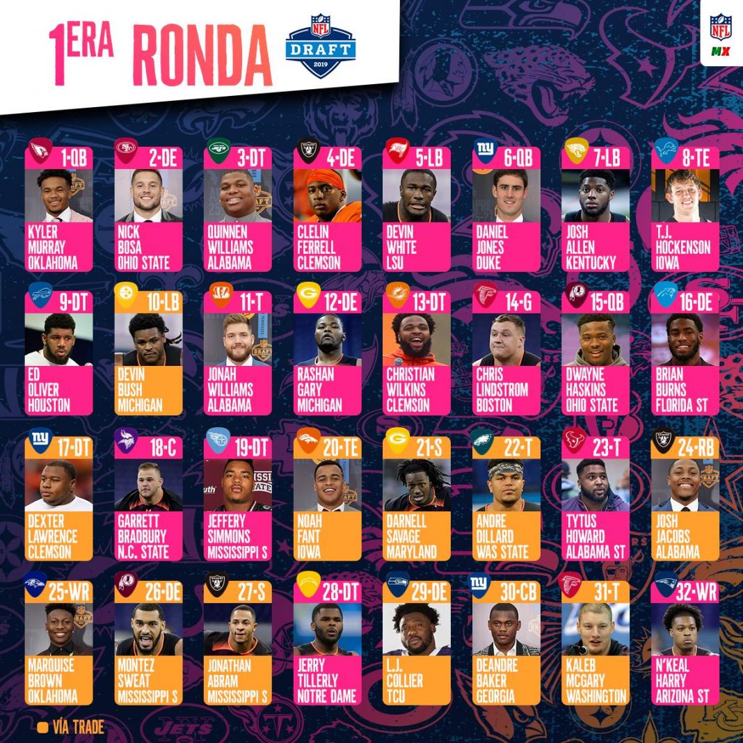 Así quedó la primera ronda del Draft de la NFL - Futbol Sapiens