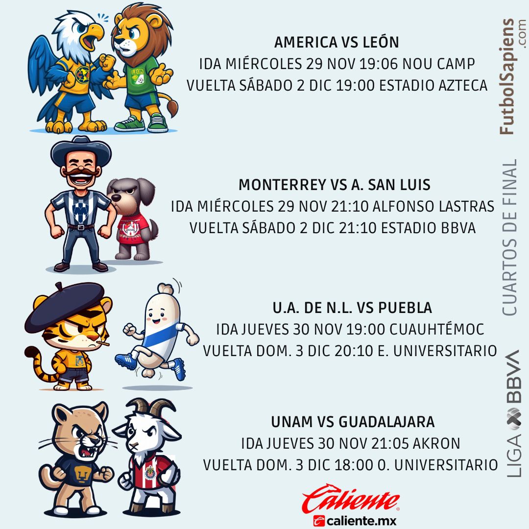 Horarios y fecha de la liguilla del Apertura 2023 Liga MX - Futbol Sapiens